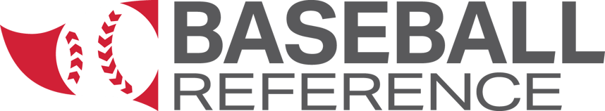 Baseball Reference | 2024 MLB Season Review